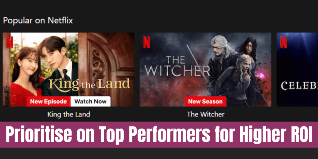 How and why should you prioritise on top performing products and ...